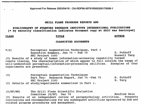 Grill Flame Progress Reports/ SRI Publications - Deciphering My Experience